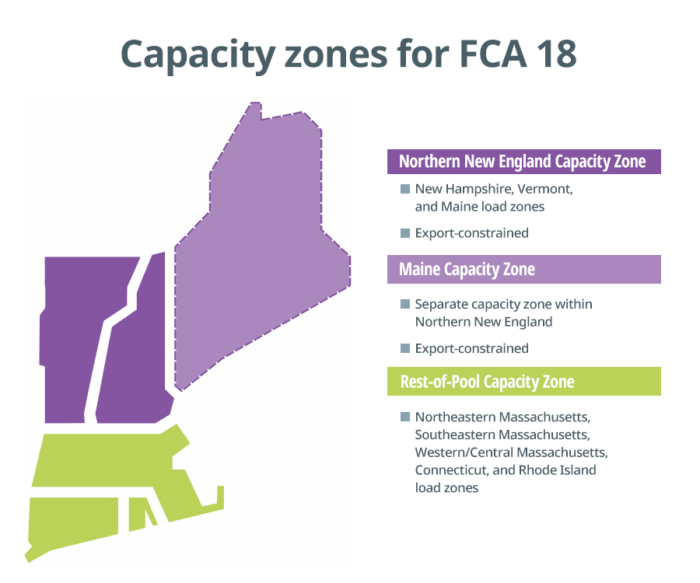 Forward Capacity Auction set for February 5 - ISO Newswire