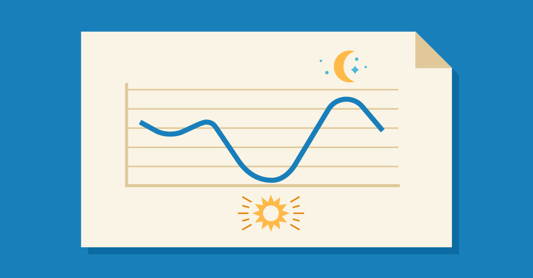 System Load Graph tracks ebb and flow of daily electricity use - ISO ...